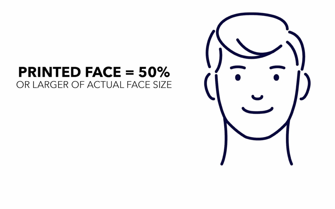 Correct print size for portraits - Marconi Photography